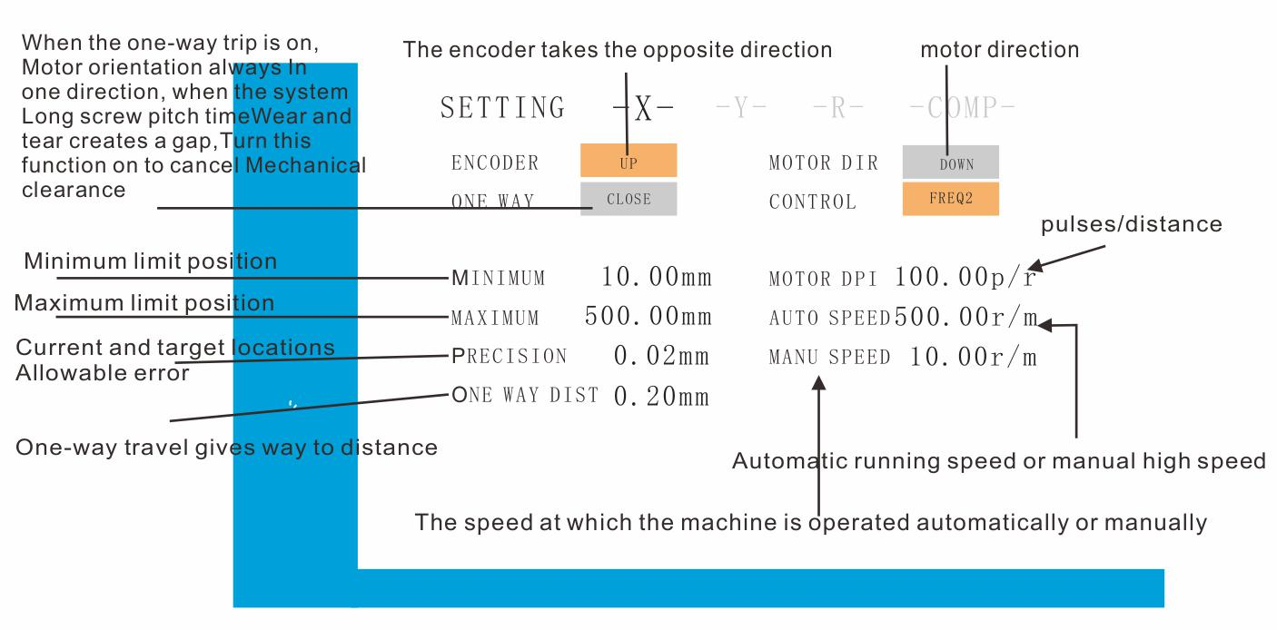 How to use TP10S controller - ZFY Machine Manufactory (Anhui) Co.,Ltd.
