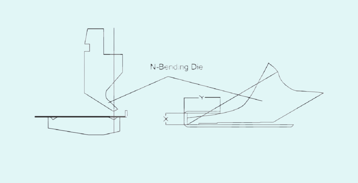 How to bend the Z bending and N bening in sheet metal - ZFY Machine ...